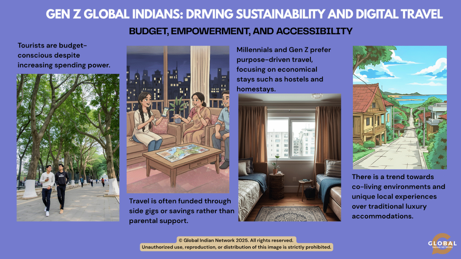 Gen Z Global Indians: Driving Sustainability and Digital Travel
