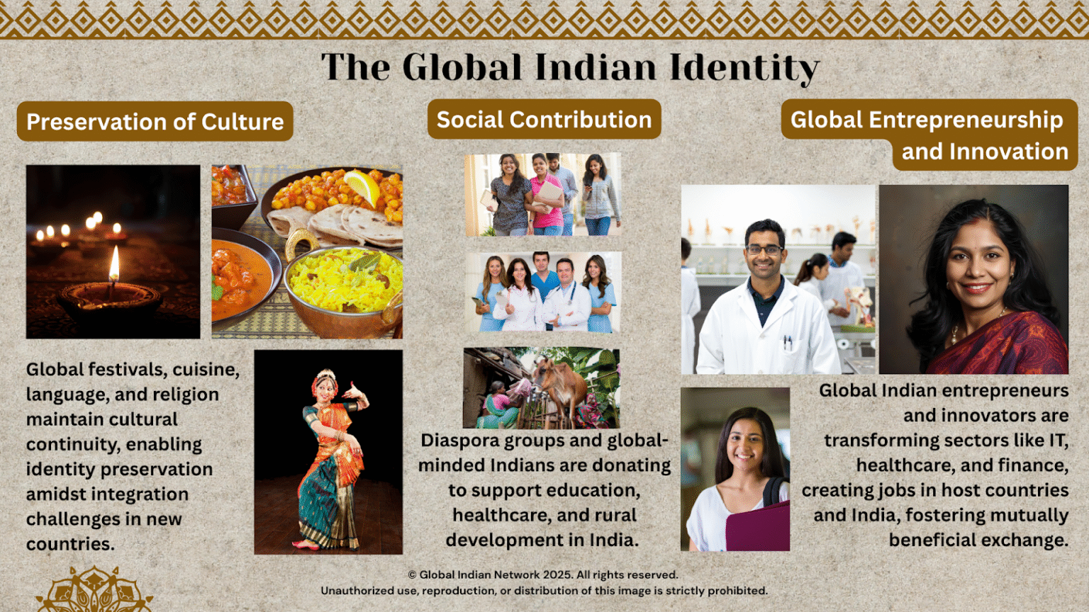 The Global Indian Journey: Roots, Reach, and Resonance